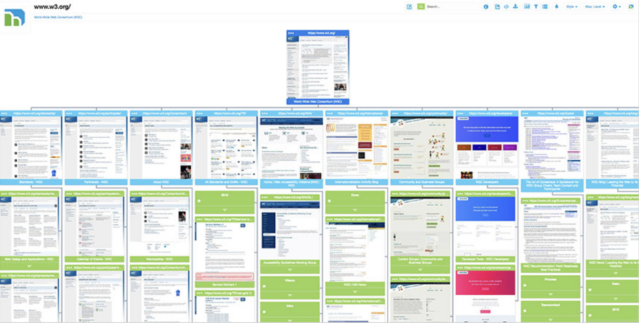 Technical SEO & Site Architecture: Visualization Tools