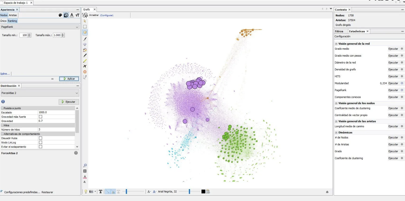 Technical SEO & Site Architecture: Visualization Tools