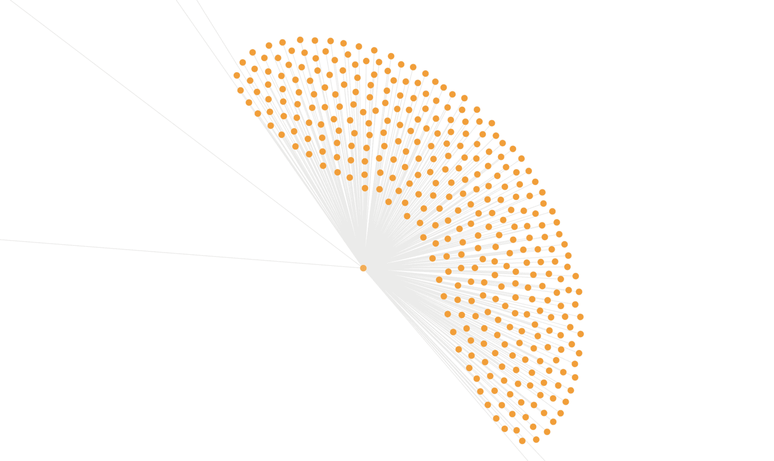 Technical SEO & Site Architecture: Visualization Tools